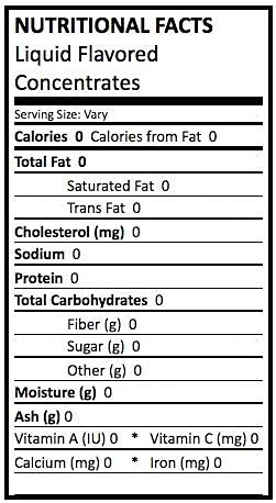 Menthol Flavor Concentrate - Highly Concentrated Water-Soluble Menthol Liquid Flavored Drops - Sugar/Calories/Carbs Free Cooking Extracts and Flavorings for Beverages, Desserts, more - 2oz