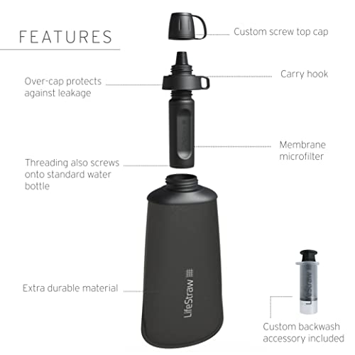 LifeStraw Peak Series - Collapsible Squeeze Bottle Water Filter System – 650ml for Trail Running, Through Hiking, Travel, Cycling, and Fishing, Dark Mountain Gray