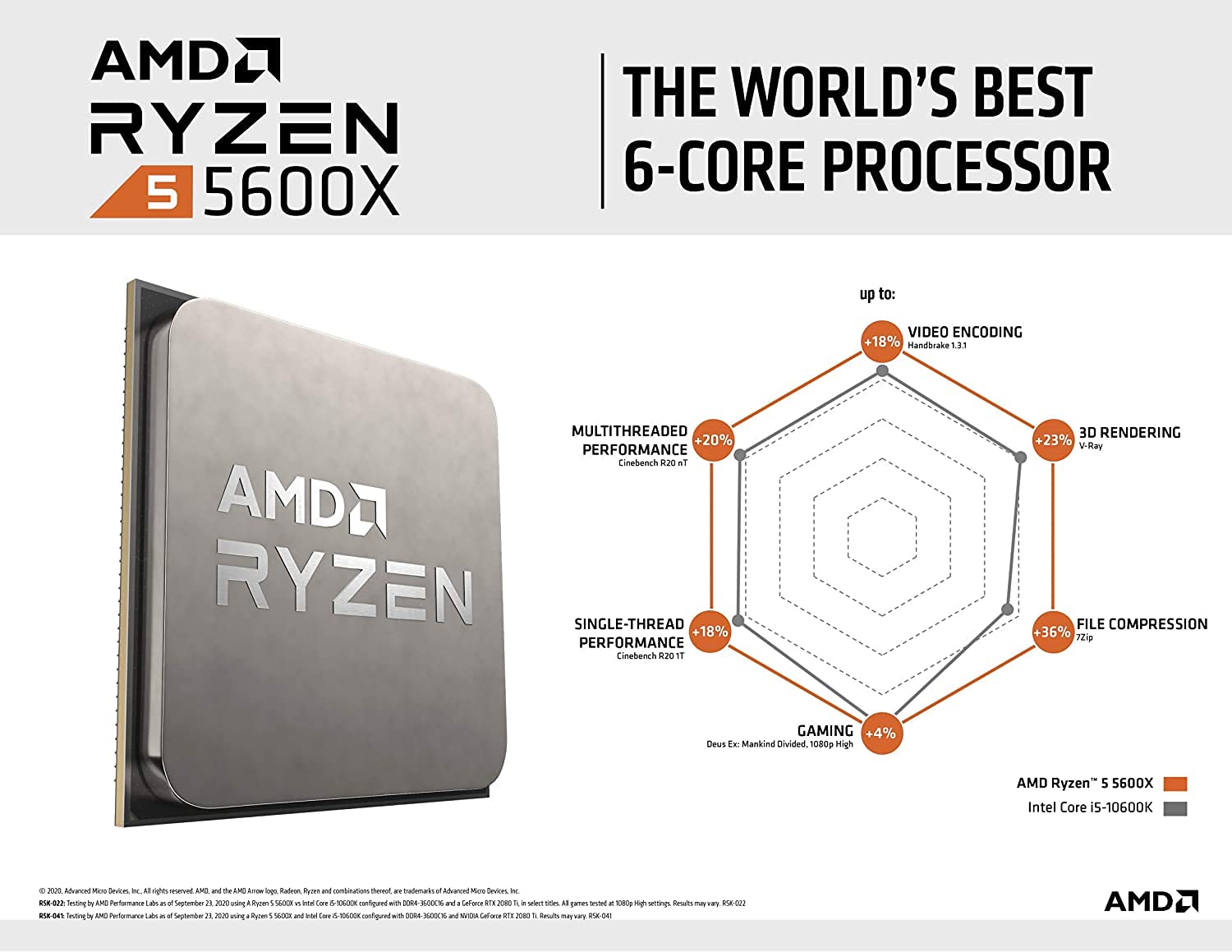AMD Ryzen 5 5600X 6-core, 12-Thread Unlocked Desktop Processor with Wraith Stealth Cooler (Renewed)