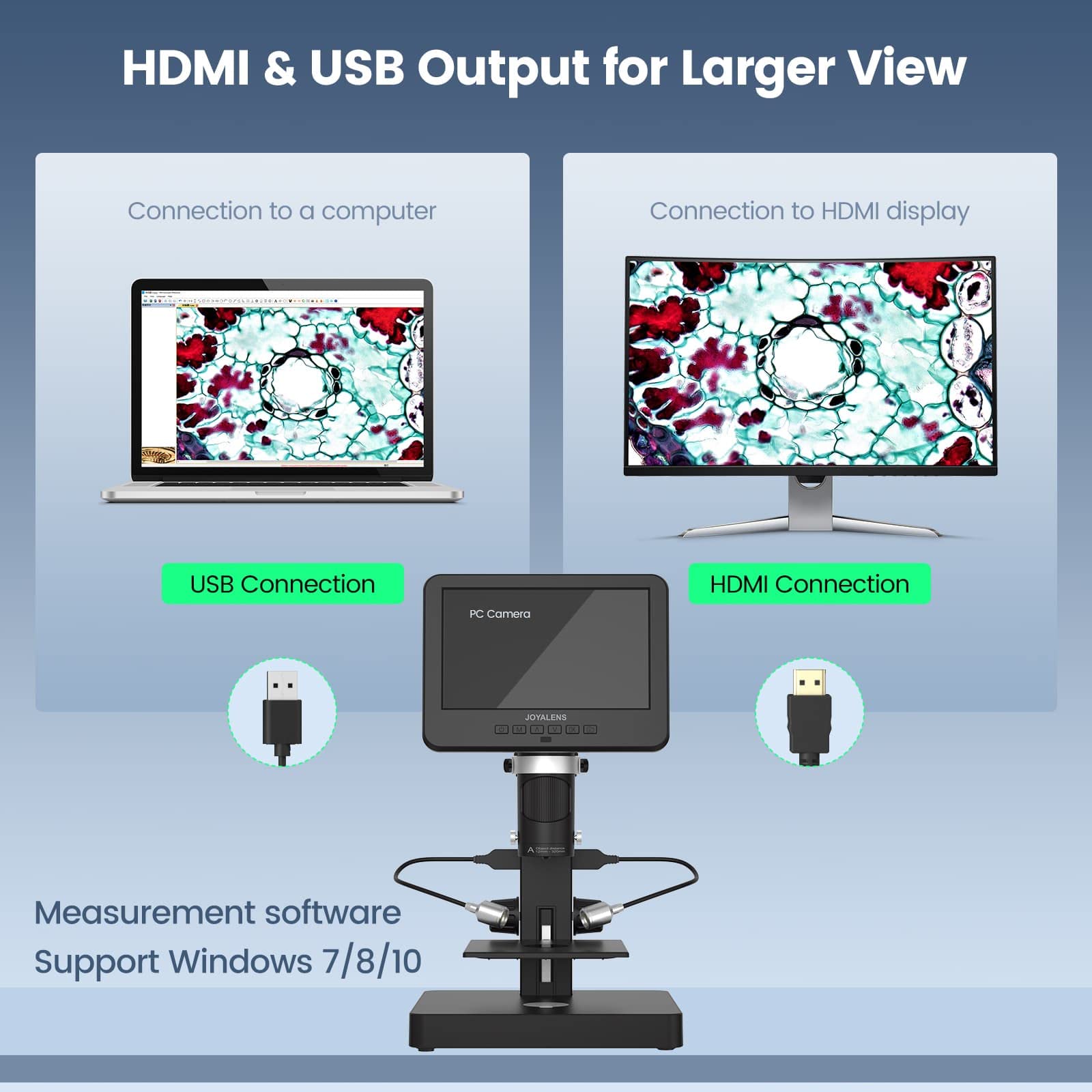 JOYALENS JL246PS 3 Lens HDMI Digital Microscope, UHD 4000× 24MP Biological Microscope with Prepared Slides, Coin Microscope for Full-Size Coin Error Coins, 7'' LCD Screen, Windows PC Compatible, 32GB