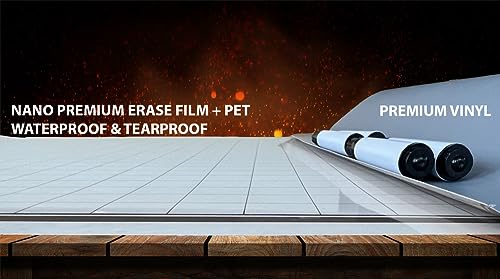 DND Battle Mat Ultimate 2 Pack Starter Set Accessory for RPG Role Playing Games 24" X 36" Ultradurable Non-Staining Dry/Wet Erase Premium Vinyl Battle Grid Ravnspire Series 0 (Series 0)