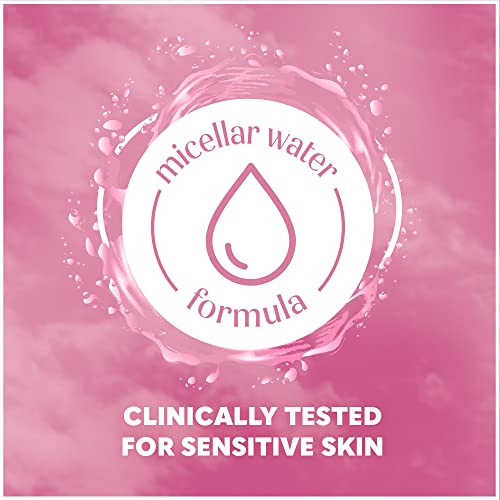 Summer's Eve Cleansing Wash, Simply Sensitive, pH-Balanced, Dermatologist & Gynecologist Tested, 15 Fl Oz (Pack of 2)