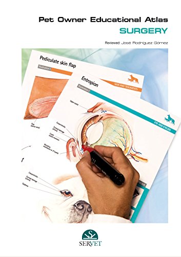 Surgery series. Pet owner educational atlas
