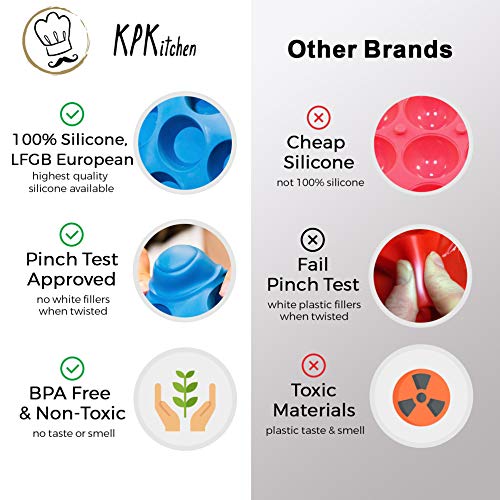 KPKitchen Silicone Mini Muffin Pan - 24 Cup Nonstick, Includes Free Mini Muffin Paper Cups - Ideal for Cupcakes, Muffins, Fat Bombs & More