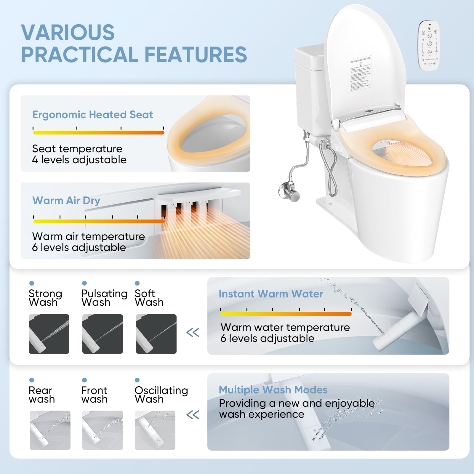 LEIVI Smart Bidet Toilet Seat with Wireless Remote and Side Panel, Multiple Spray Modes, Adjustable Heated Seat, Warm Water and Air Dryer, Auto LED Nightlight, Round