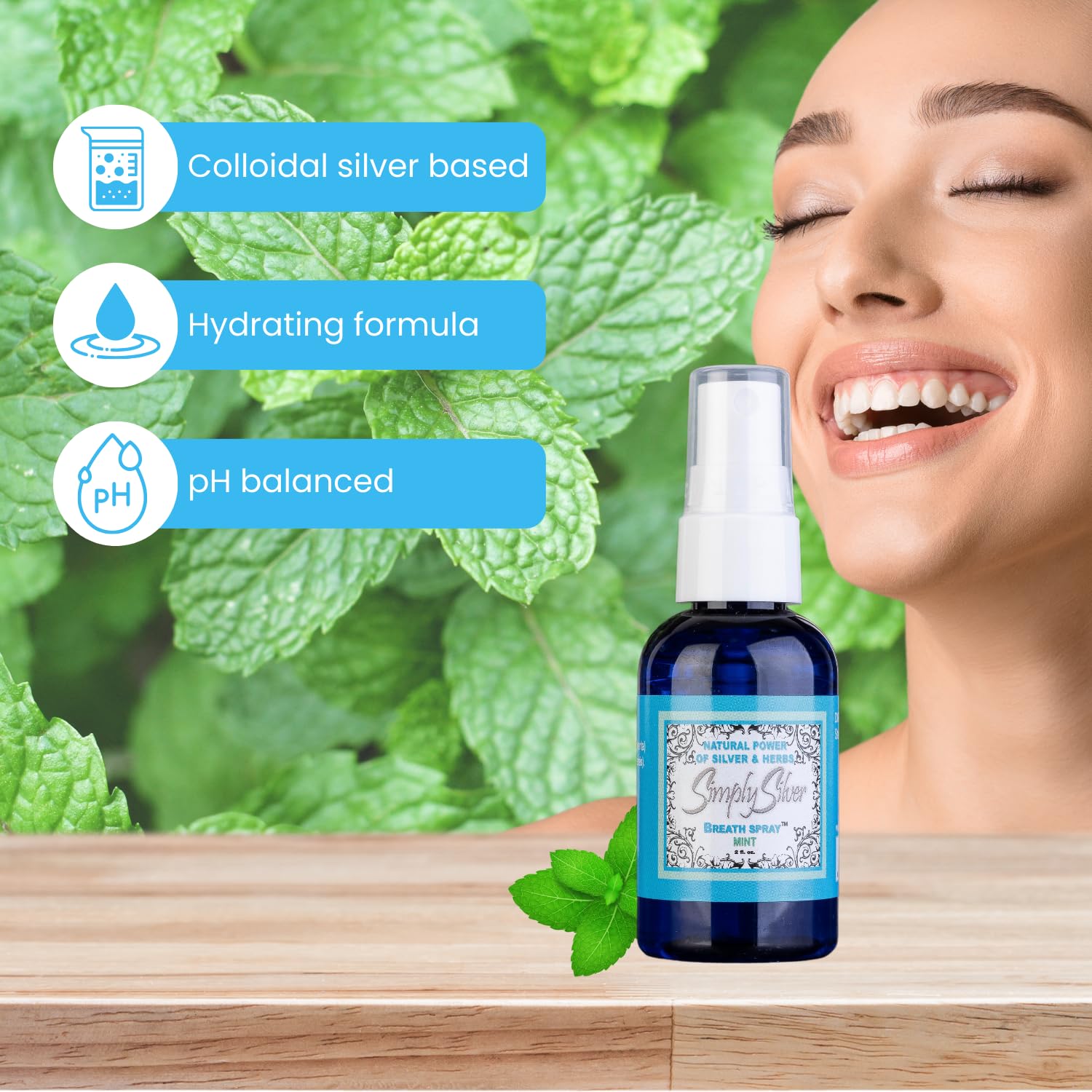 Simply Silver Mint Breath Spray - For Dry Mouth and Freshening, All Natural, Fluoride Free, 2 Fl Oz