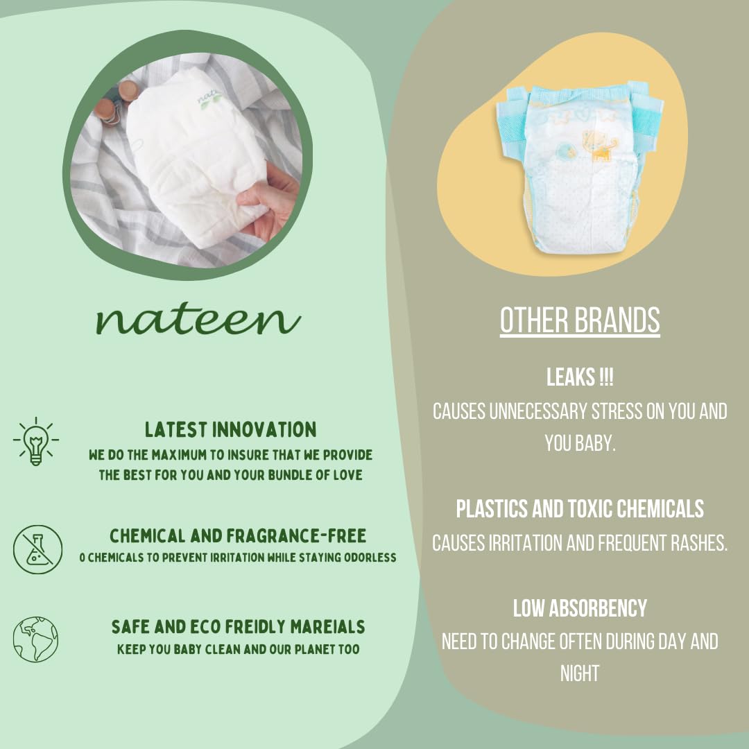 Nateen Premium Baby Diapers with Strong Leak Guard for Overnight Use, Super Absorbent Disposable Diapers, Hypoallergenic with Comfortable Fit, Medium Size, 100 Count