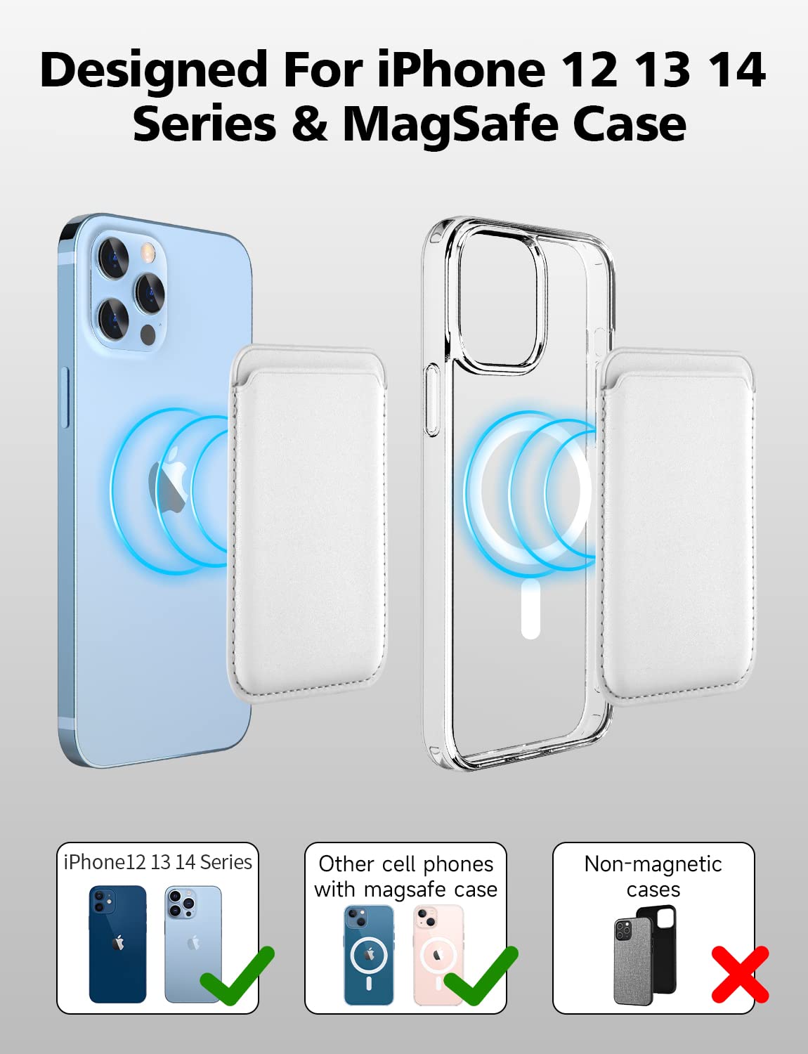 Magnetic Card Wallet Holder with MagSafe for iPhone 15 Pro Max/15 Pro/15 Plus/15,for iPhone 14 Pro Max/14 Plus/14 Pro/14, for iPhone 13 Pro Max/13 Pro/13/13 Mini, for iPhone 12/12 Pro/12 Max,White