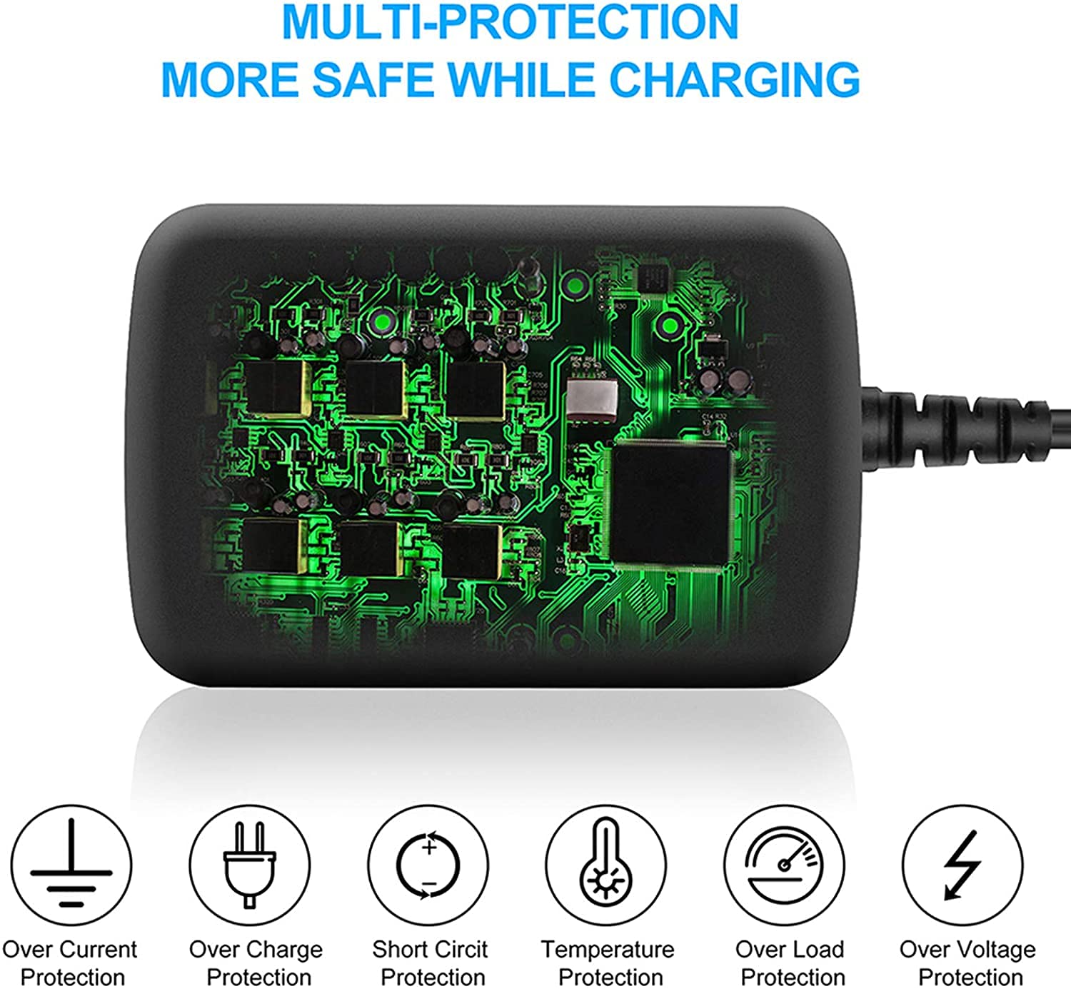 BestCH 5V AC Adapter for Graco SSA-5W-05 US 050100F Simple Sway, Glider LX Elite Premier Glider Lite Petite DLX Lovin Hug Sweetpeace DuetSoothe DuetConnect Sweet Snuggle Comfy Cove Swing Power