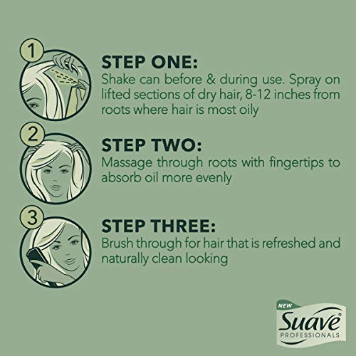 Suave Professionals Natural Refresh Dry Shampoo 4.3 oz, Pack of 12