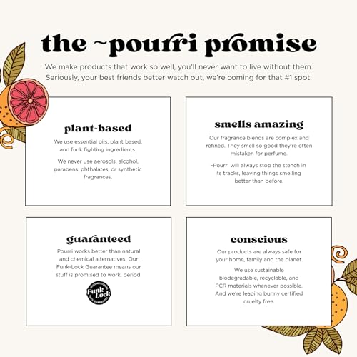 Poo-Pourri Holiday On-The-Go Travel Size, 3 pack Gift Set, 10mLs Each