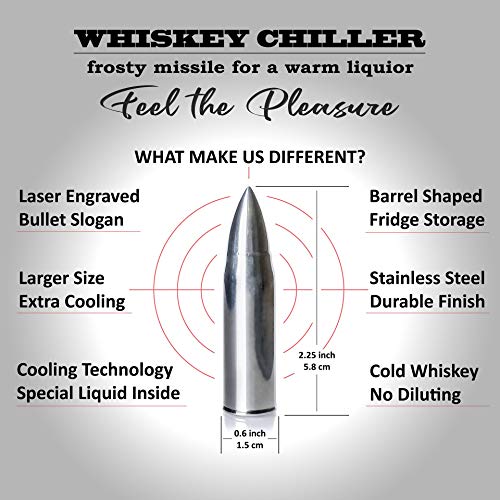 WHISKEY STONES EXTRA LARGE 6 PCS. STAINLESS STEEL SILVER BULLETS with Revolver Barrel Base Laser Engraved Ice Cubes Chillers Reusable Chilling Rocks Stone Gift Set for Men Father's Day Military Man.