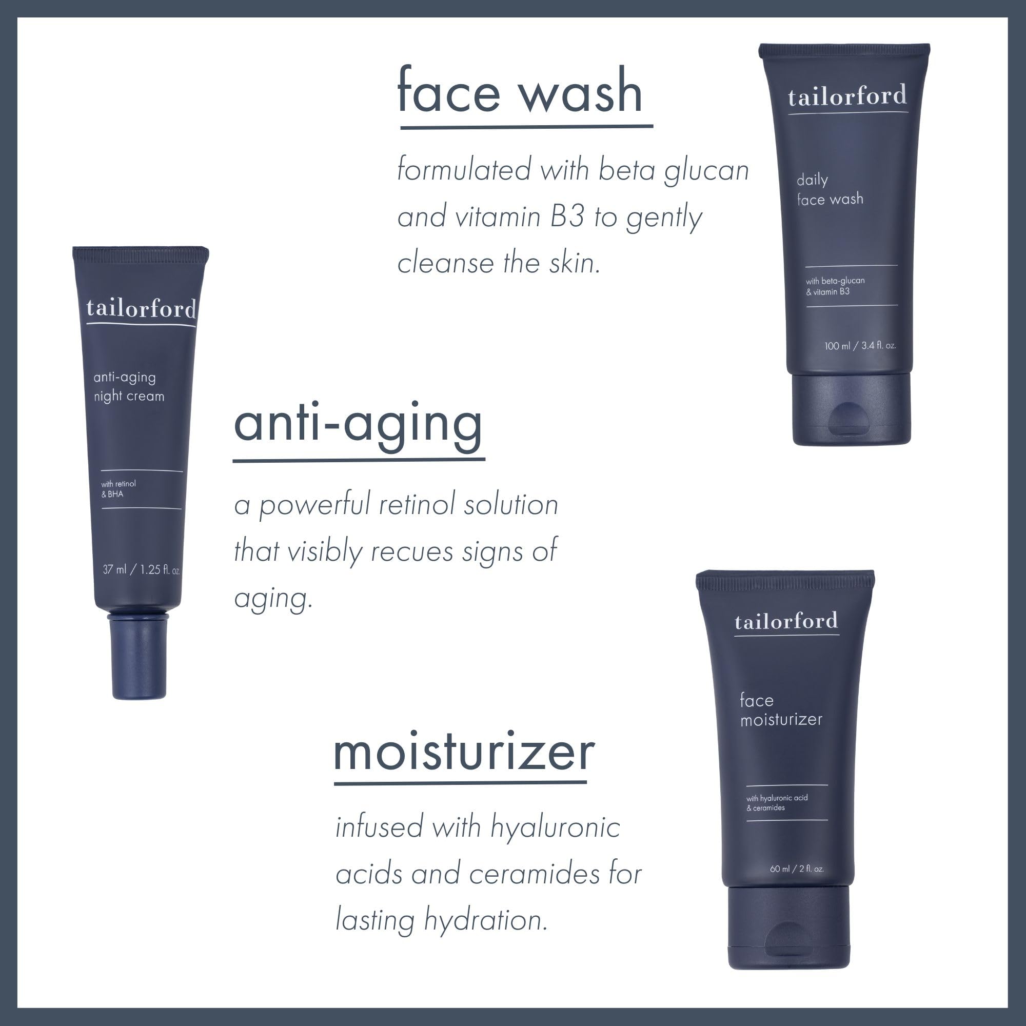 Tailorford Unisex 3 Step Skin Care Routine including Face Wash, Moisturizer and Night Cream, Skin Care Set for Men and Women, Travel Size