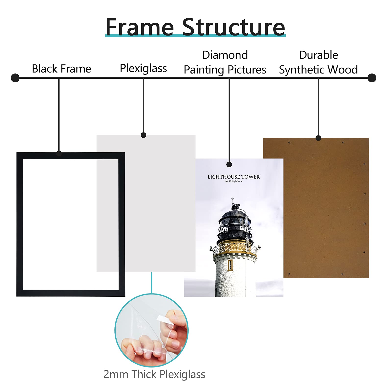 Bemaystar Diamond Art Painting Frames Display Pictures 10x14in/25x35cm Without Mat, Frames for Diamond Art 30x40cm, Black Frame with Lighthouse Photos and Glass