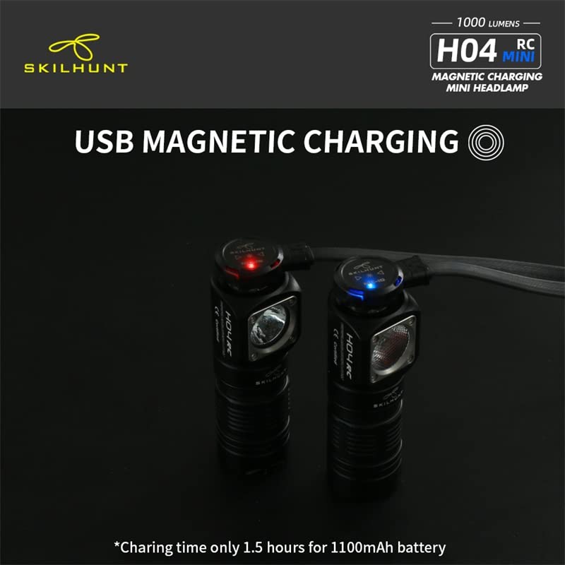 SKILHUNT Headlamp Flashlight -1000 Lumen, FloodLight H04 RC Mini Hi CRI, Compact EDC Waterproof LED Headlight for Outdoor Camping Tactical Emergency Hands-Free (H04 RC Mini High CRI + Battery)