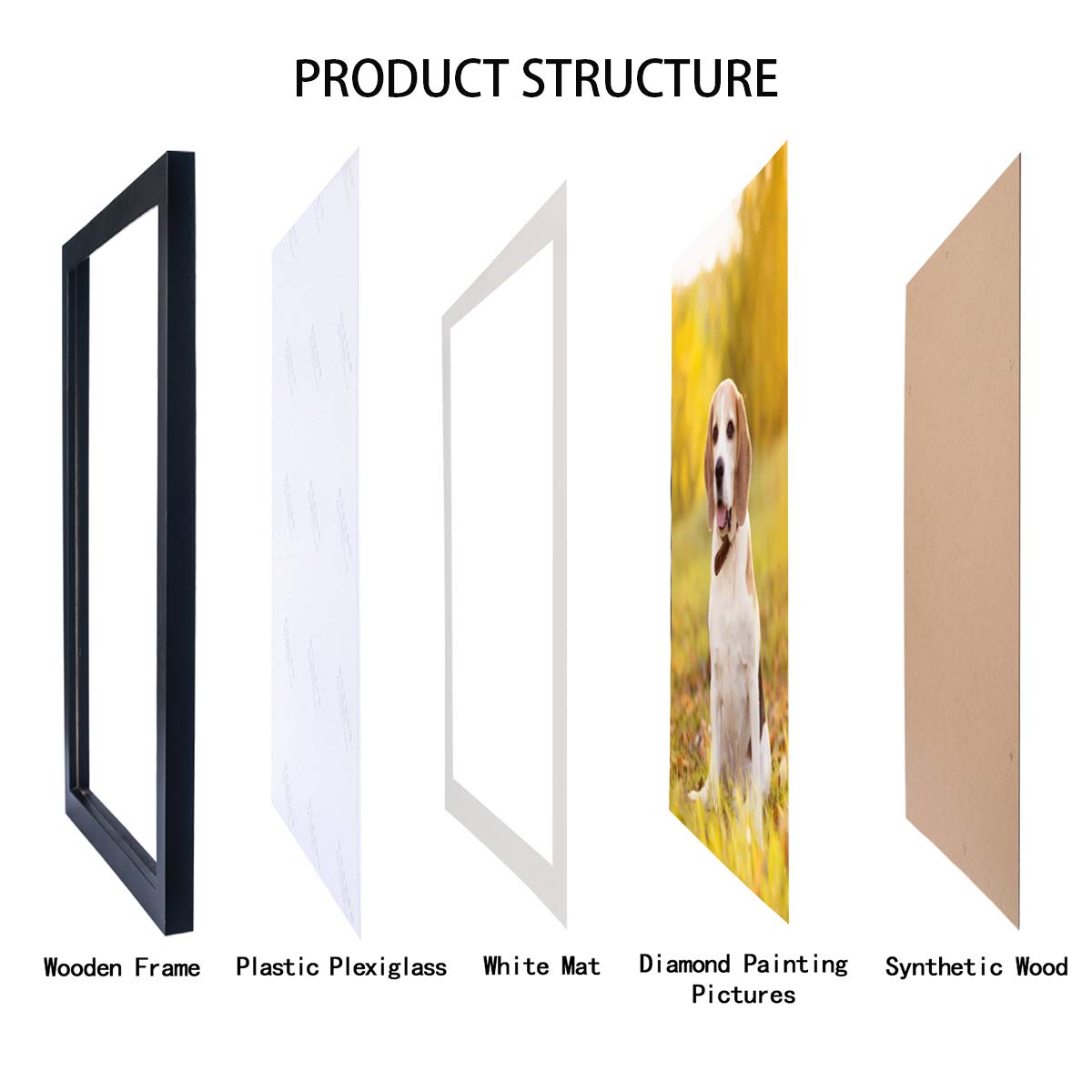 IOOSTAR 12x16 Diamond Painting Picture Frame Display Pictures 10 x 14 inch/25x35 cm with Mat or 12 x 16 inch/30x40 cm Without Mat Photo Frames Diamond Art Frame Natural Solid Wood Black (YNCK002)