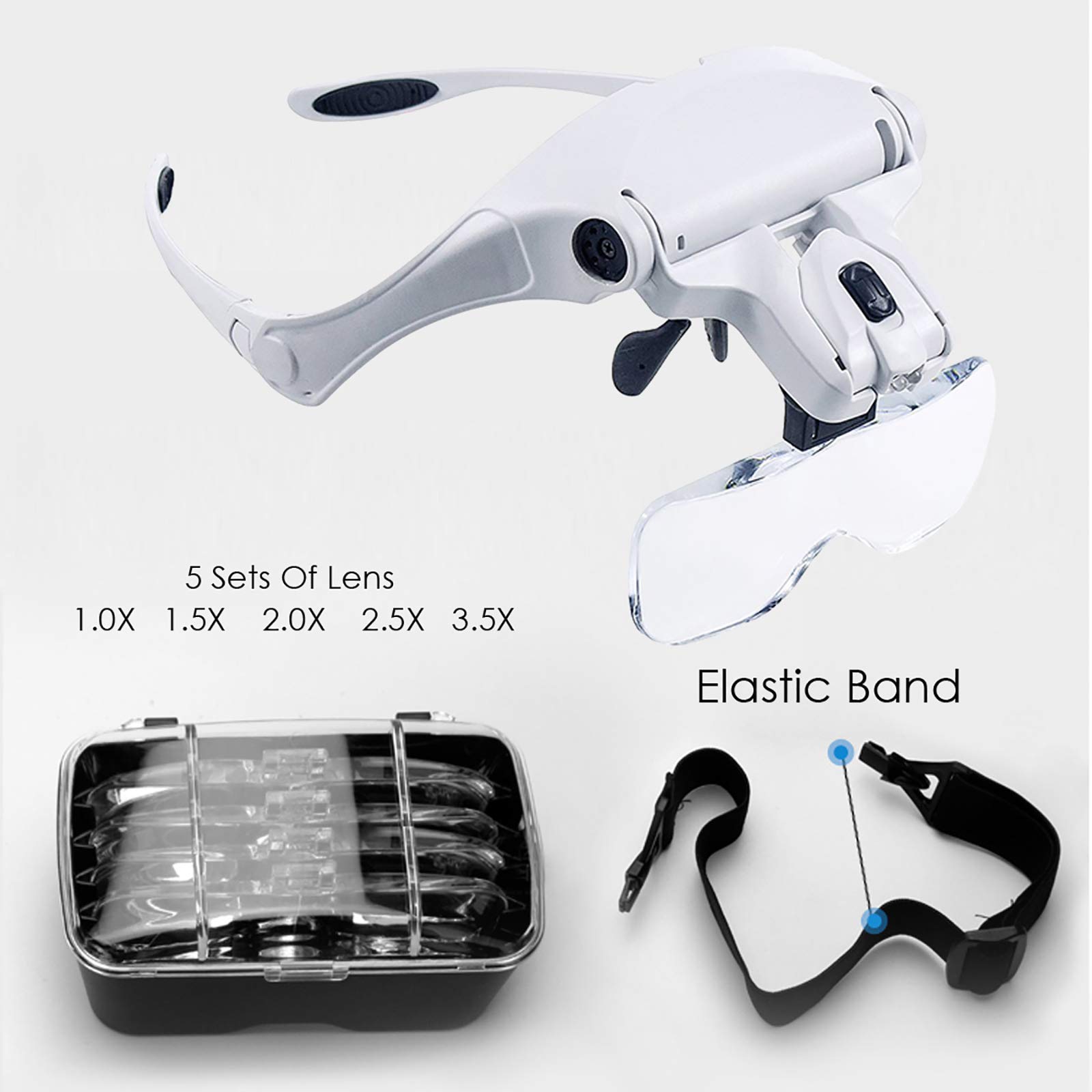 Wallfire Head Magnifier Glasses Head Mount Magnifying Glasses with LED Light for Reading Professional Headband Magnifier Hands Free for Jewelers, Crafts