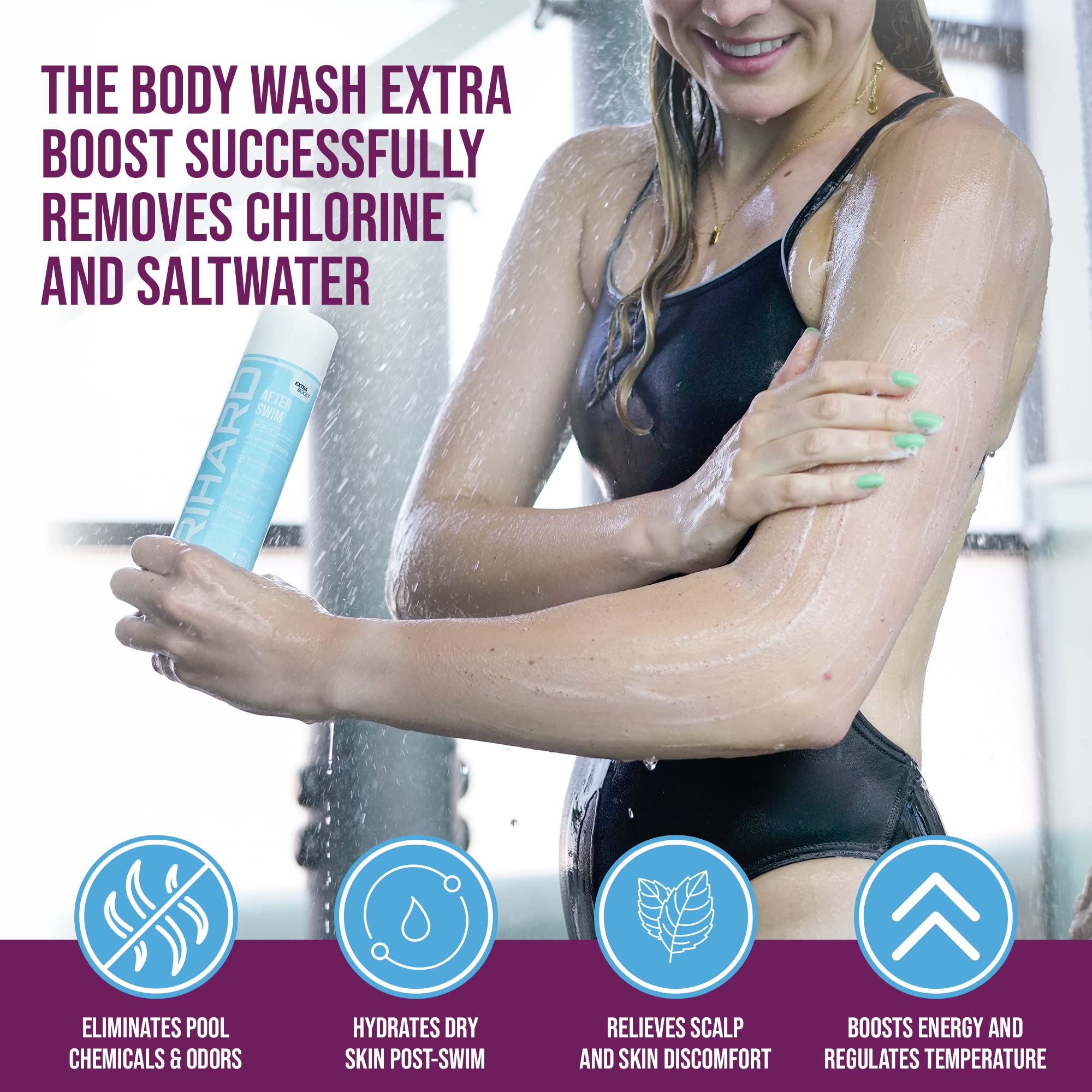 TRIHARD Swimmers Shampoo Extra Boost + After-Swim Body Wash Extra Boost | Specialized Swim Shampoo | Chlorine Removal Body Wash