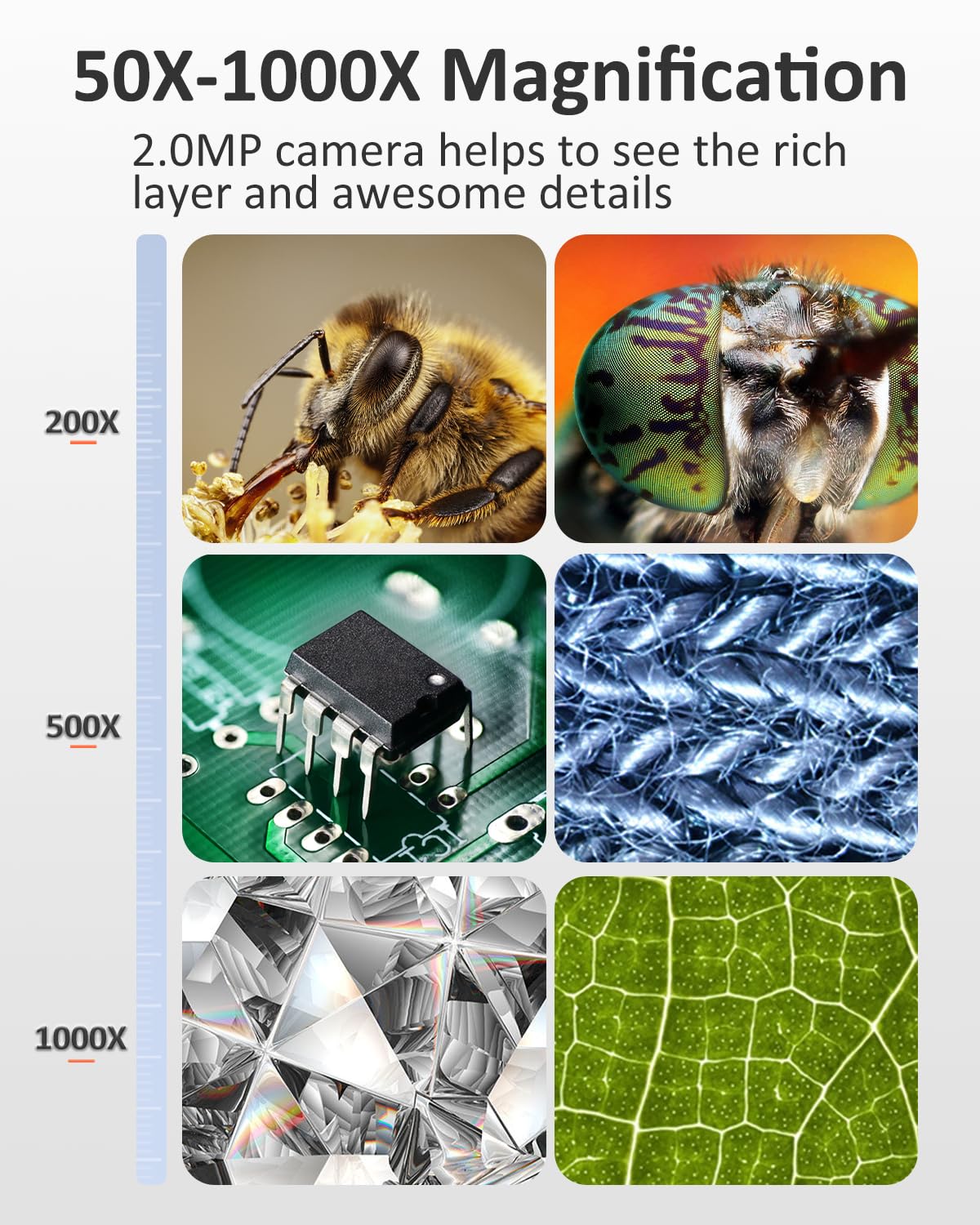 4.3" Coin Microscope - Aopick LCD Digital Microscope 1000X, 1080P USB Coin Magnifier for Error Coins with 8 Adjustable LED Lights, PC View, Compatible with MacOS Windows