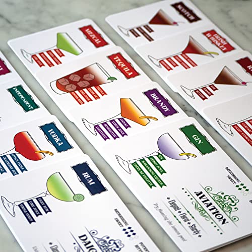 Cocktail Recipe Cards | Fundamental Cocktails for the Home Bartender