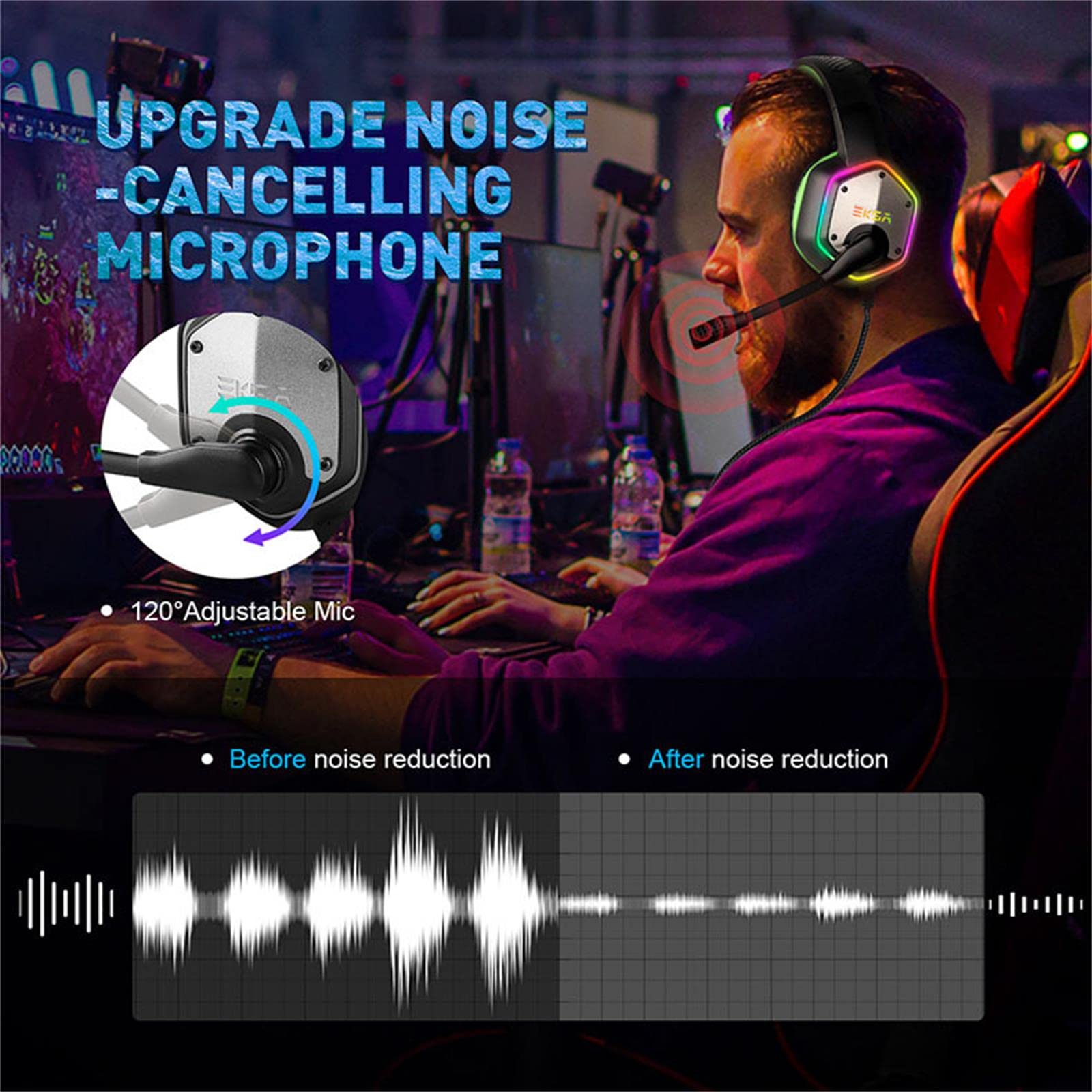 Atrasee USB Pro Gaming Headset for PC PS4 PS5, 7.1 Surround Sound Headphones with Noise Cancelling Microphone, Memory Foam Ear Pads, RGB Lights for Laptop Desktop Mac, Green