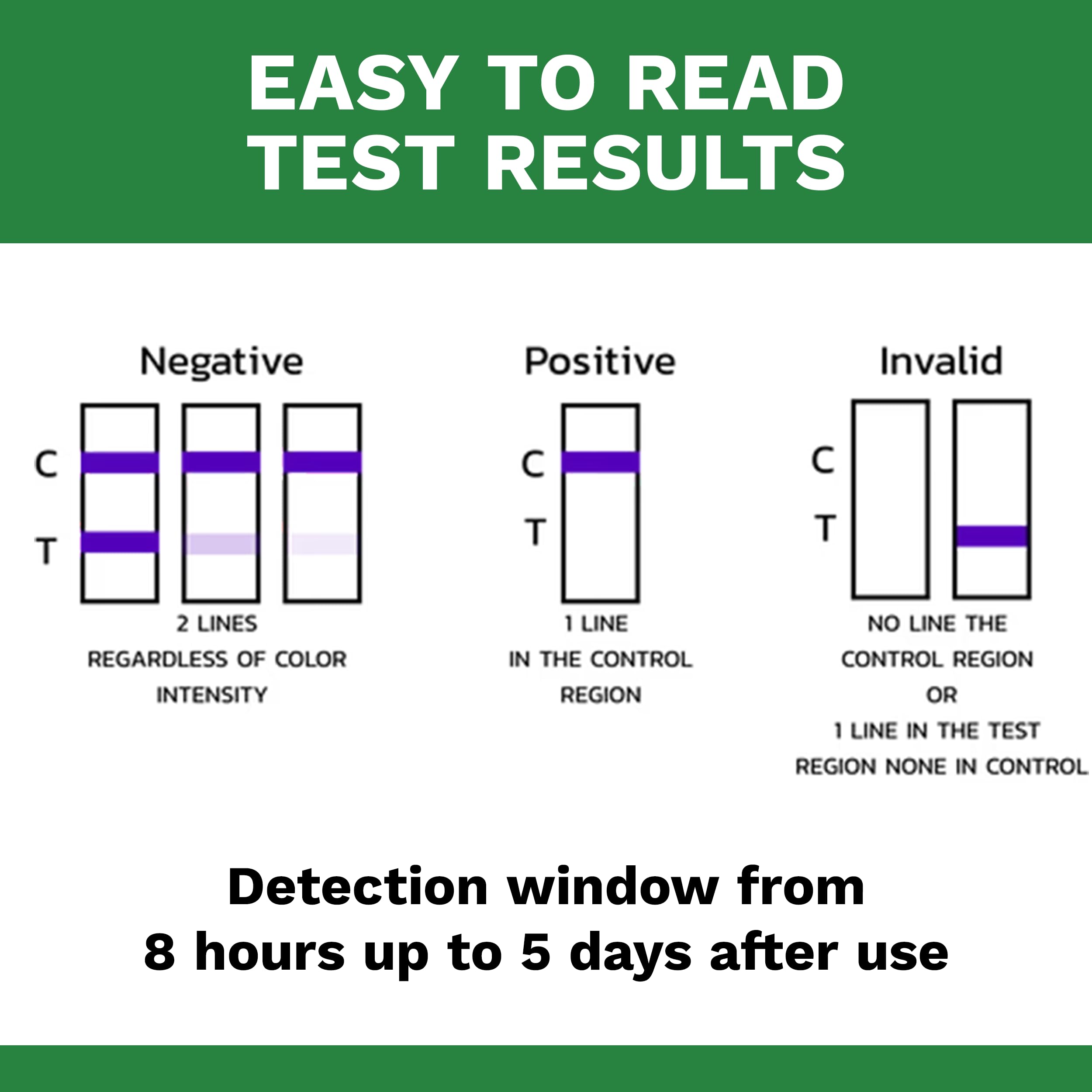 TeenCheck(TM) from NicoTests® for Nicotine, Alcohol and Marijuana (5)