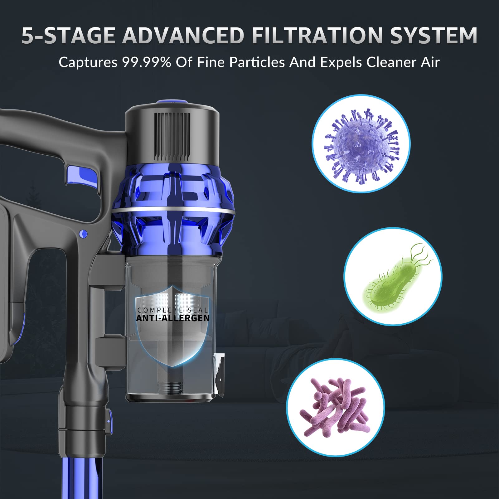 FirstLove Cordless Vacuum Cleaner - High Suction Stick with Up to 45 Mins Runtime, Removable Rechargeable Battery, 6 in 1 Lightweight for Carpet and Hard Floor Pet Hair, Navy, (E17)