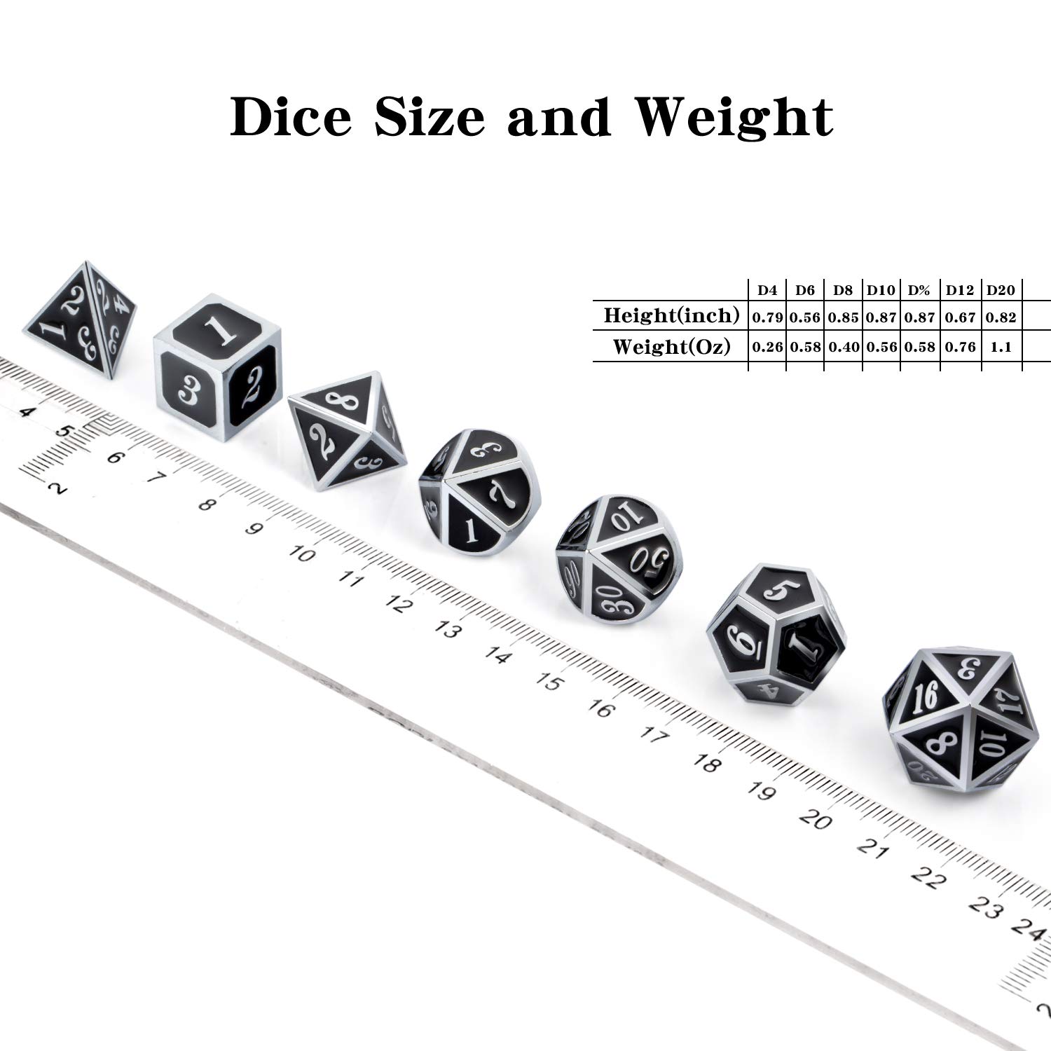DNDND Color Changing Metal Dice Set, Temperature Sensitive DND Game Dice Set with Free Metal Tin for Dungeons and Dragons D&D Rolling Table Games (Silver Number with Black to Red)