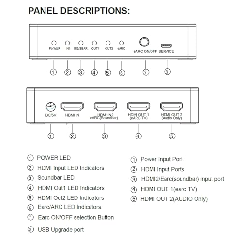HDMI Switch with eARC Audio Extractor,4K60Hz HDMI Switch 4 in 1 with Audio Out,Supports IR Remote,18Gbps,eARC/ARC,Soundbar,HDCP 2.2,LPCM 7.1,HDR10,Dolby Digital Plus (Black 201EARC)