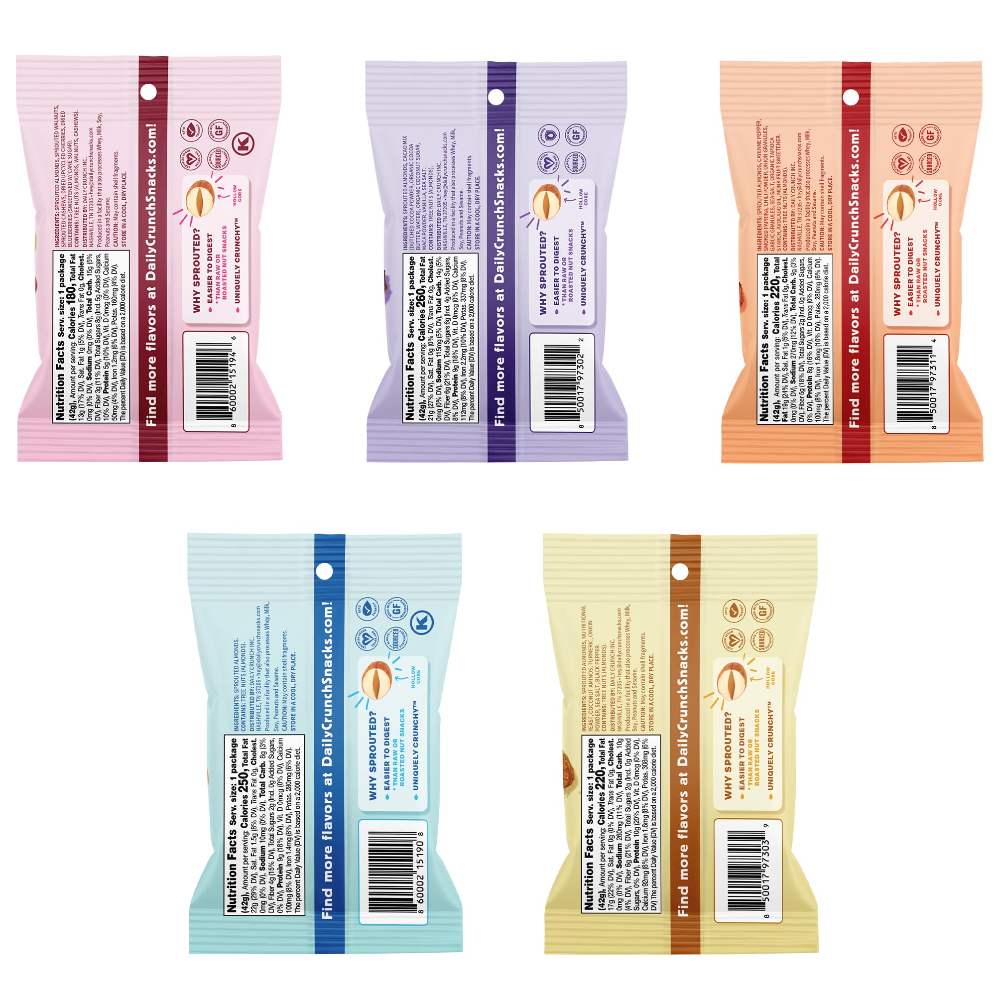 Daily Crunch Sprouted Almonds, 1.5 Ounce Mini, On-The-Go Bags (Variety Pack, 5 Pack) Contains: Original Sprouted, Cherry Berry, Golden Goodness, Cacao and Sea Salt, Coffee Coconut