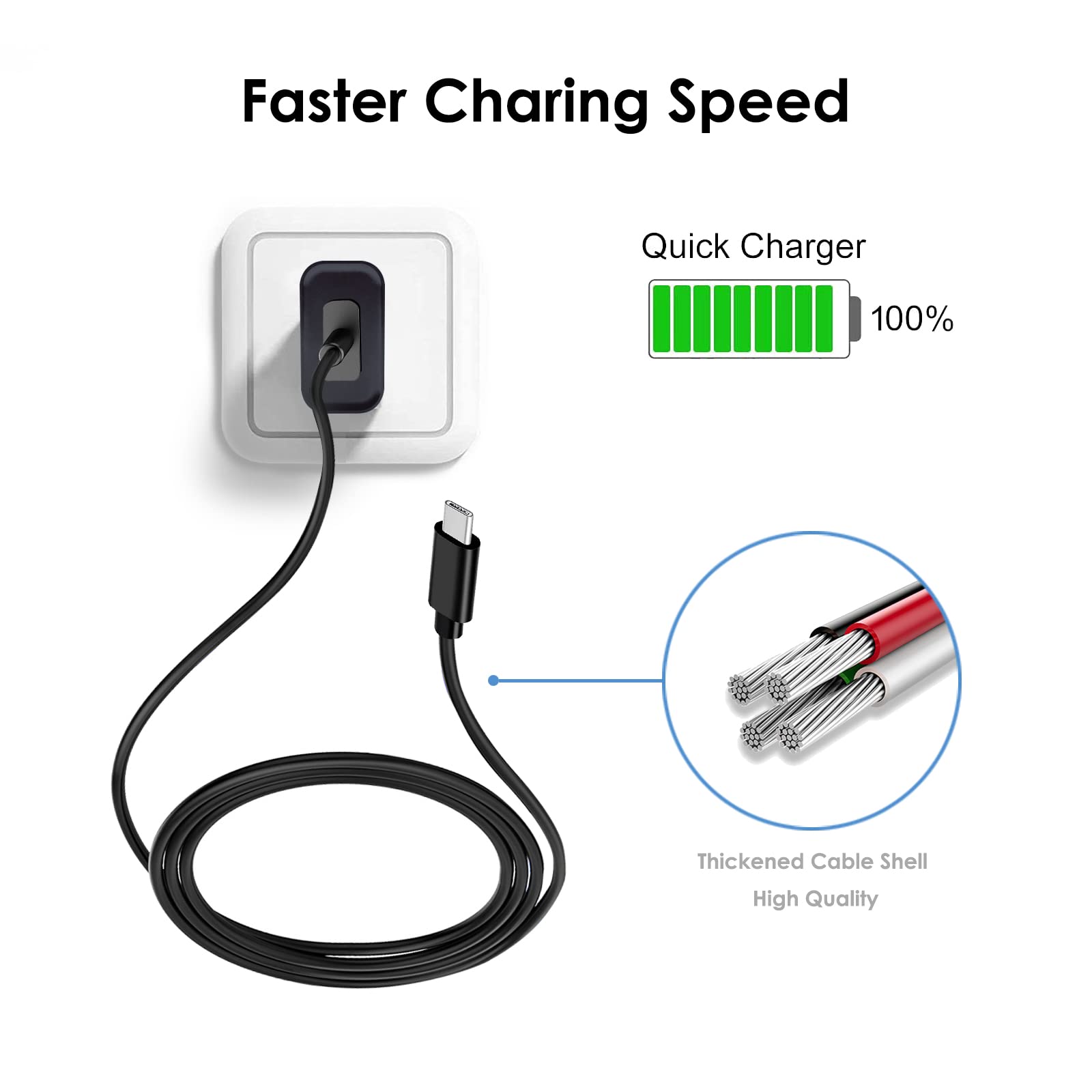 Wall Charger for Jitterbug Lively Smart 3rd Smart 4,Jitterbug Flip 2nd Gen Phone,Bose SoundLink Flex, Sport Earbuds,Sleep Buds 2,QC Earbuds II Bose QuietComfort 45 Headphones USB C Charging Cable Cord