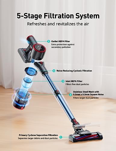 Aspiron Cordless Vacuum Cleaner, Vacuum Cleaners for Home with Large LED Touch Display, Brushless Motor, LED Headlights, Handheld Vacuum for Hard Floors, Carpets, Sofa, Car, Grey