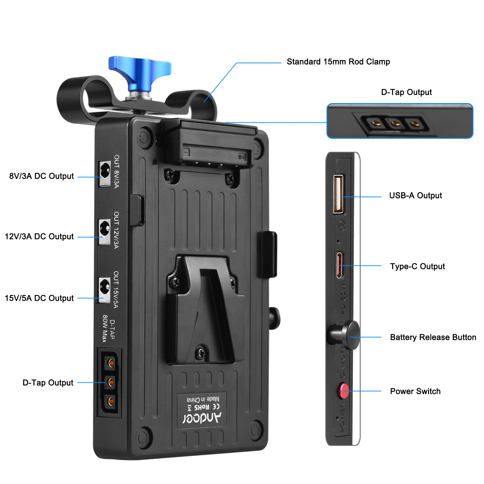 dsfen V Mount Battery Plate V Lock Battery Adapter Plate 65W PD Fast Charging with 15mm Rod Clamp Adjustable Arm 8V/12V/15V DC Outputs Output Accessories Replacement for Sony DSLR Camera