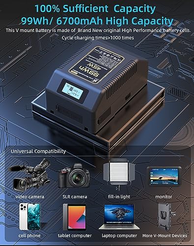 LL LALEADER V Mount Battery 99Wh 6700mAh 14.8V V-Lock Rechargeable Battery 45W PD USB C Fast Charging with BP D-TAP USB-A Multi Outputs for Camera Camcorder Monitor Video Light (99Wh)
