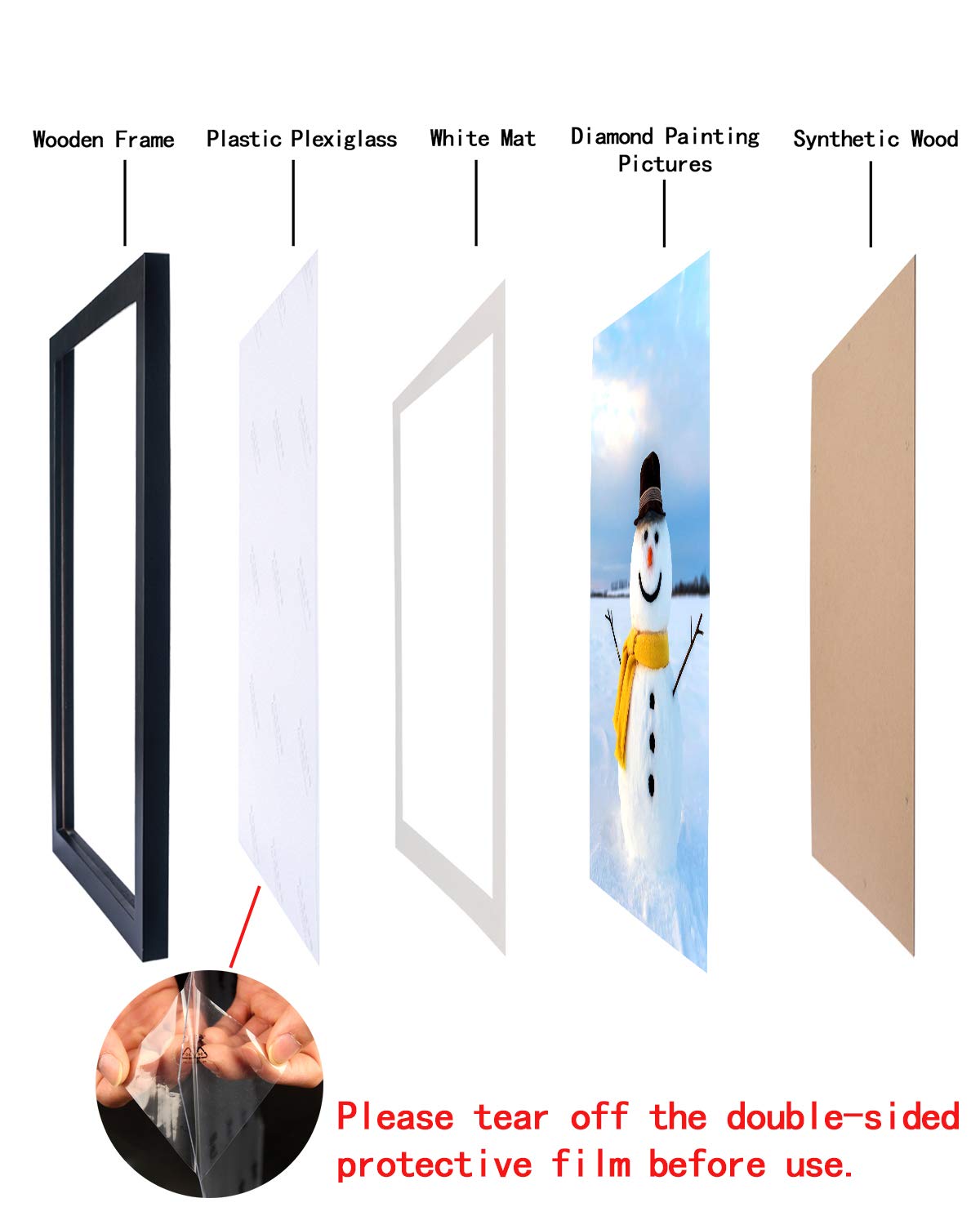 WKDP 16x20 Diamond Painting Frame 40x50cm Diamond Art frames, Display Pictures16x20inch / 40x50cm Without Mat or 14x18inch / 35x45cm With Mat, Solid Wood Frame Black (FK005)