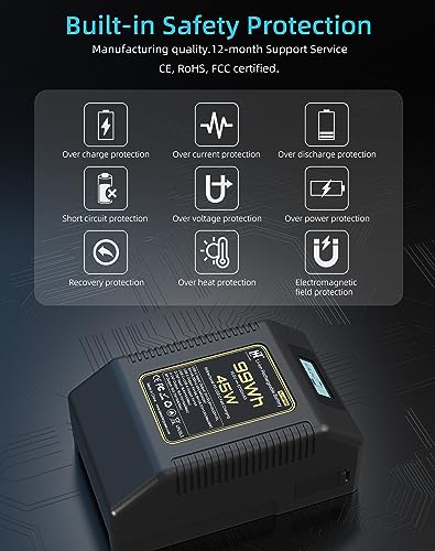 LL LALEADER V Mount Battery 99Wh 6700mAh 14.8V V-Lock Rechargeable Battery 45W PD USB C Fast Charging with BP D-TAP USB-A Multi Outputs for Camera Camcorder Monitor Video Light (99Wh)