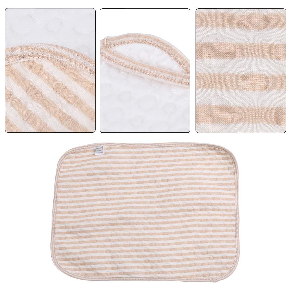 ZJchao Diaper Change Pad, Washable Baby Changing Pad Mats, Diaper Changing Pad, Travel Changing Mat Station, Infant Mattress Pad for Girls Boys(S)