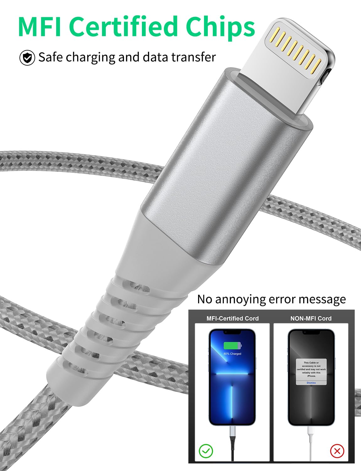 2 FT iPhone Charging Cable (3Pack, Braided) USB A to Lightning Cable 2FT iPhone Charger Cord for Car 2 Foot Short Lightning Cable for Apple iPhone 14 13 12 11 Pro Max Mini 10 8 7 Plus XR XS, AirPods