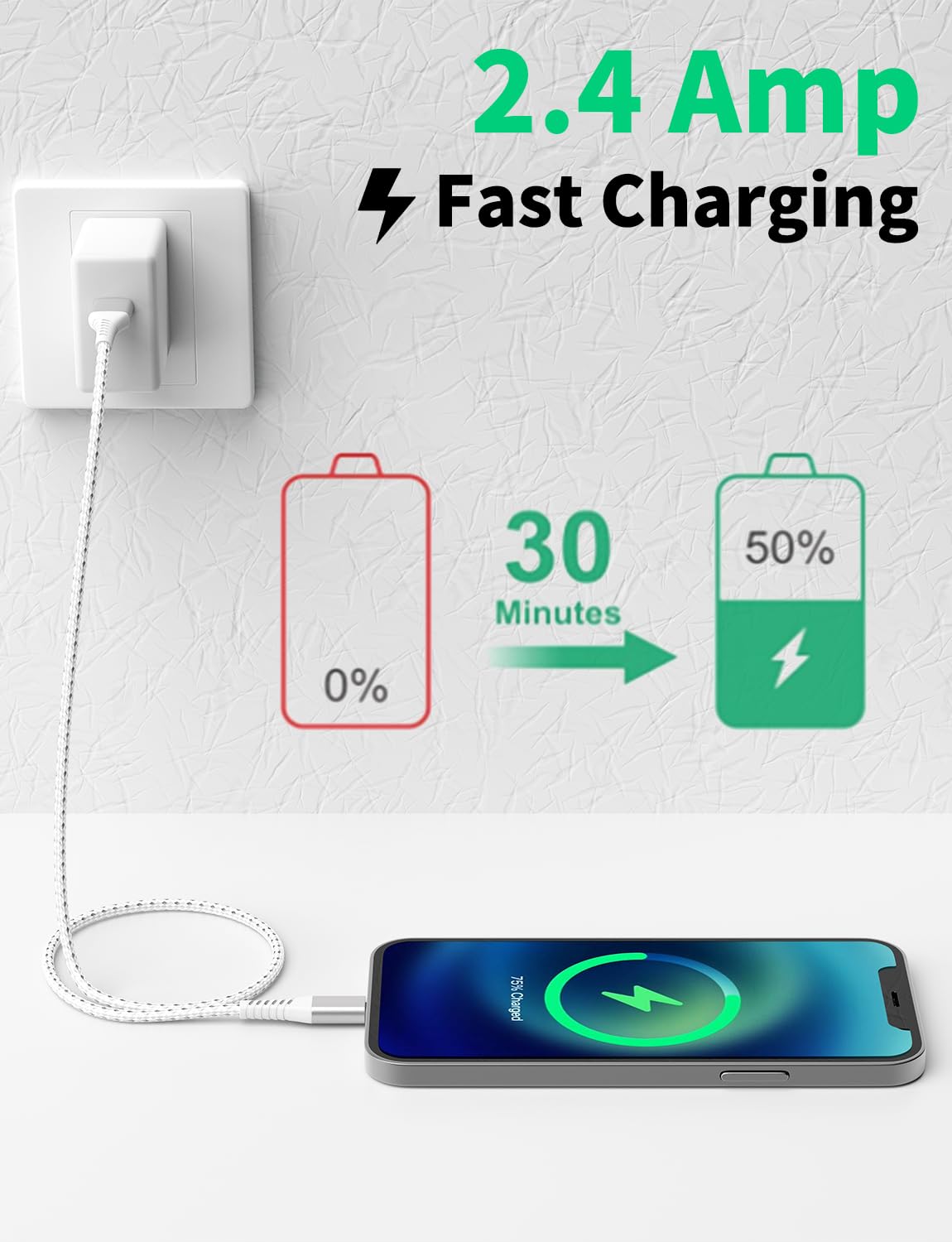 2 FT iPhone Charging Cable (3Pack, Braided) USB A to Lightning Cable 2FT iPhone Charger Cord for Car 2 Foot Short Lightning Cable for Apple iPhone 14 13 12 11 Pro Max Mini 10 8 7 Plus XR XS, AirPods