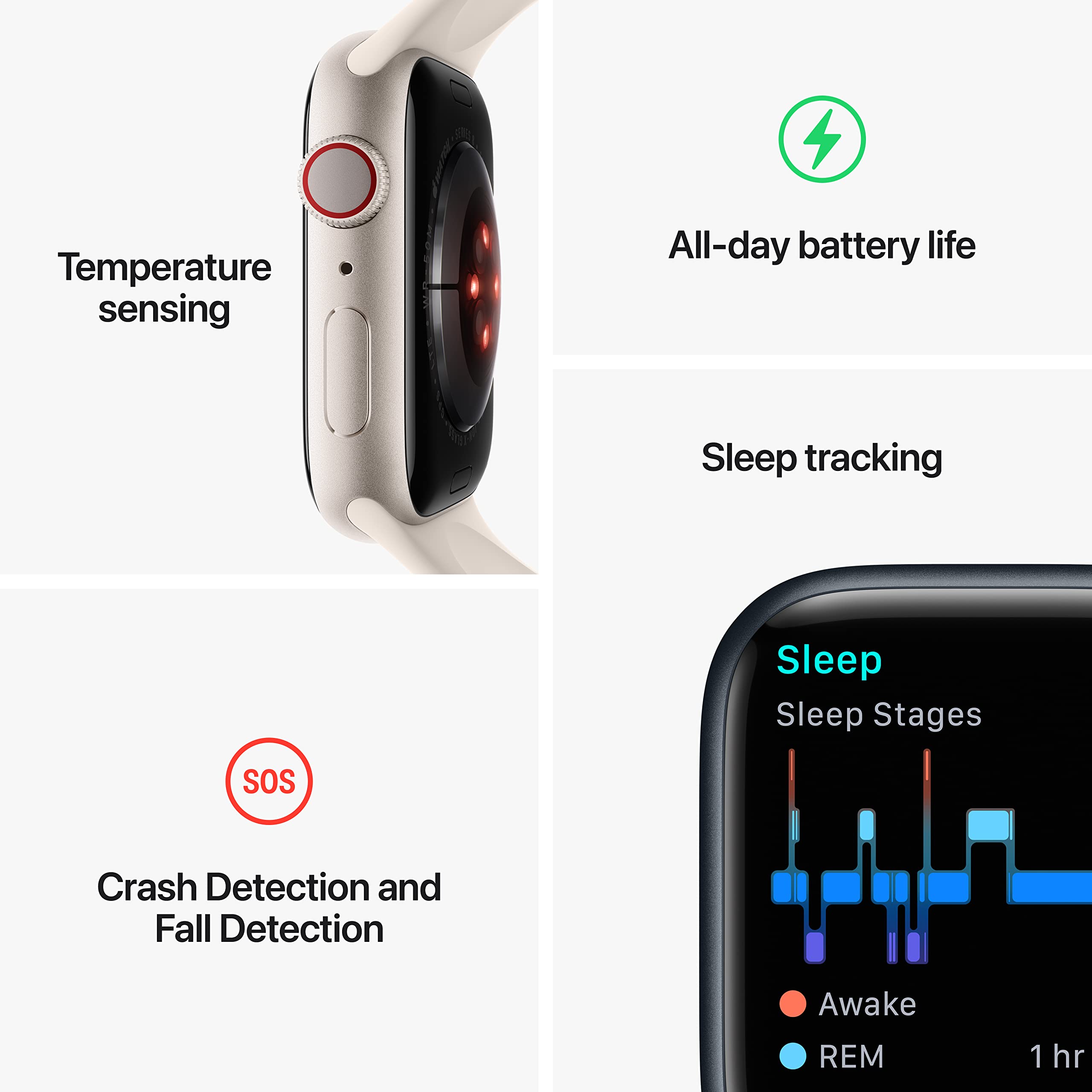 Apple Watch Series 8 (GPS + Cellular, 41MM) - Midnight Aluminum Case with Midnight M/L Sport Band (Renewed Premium)