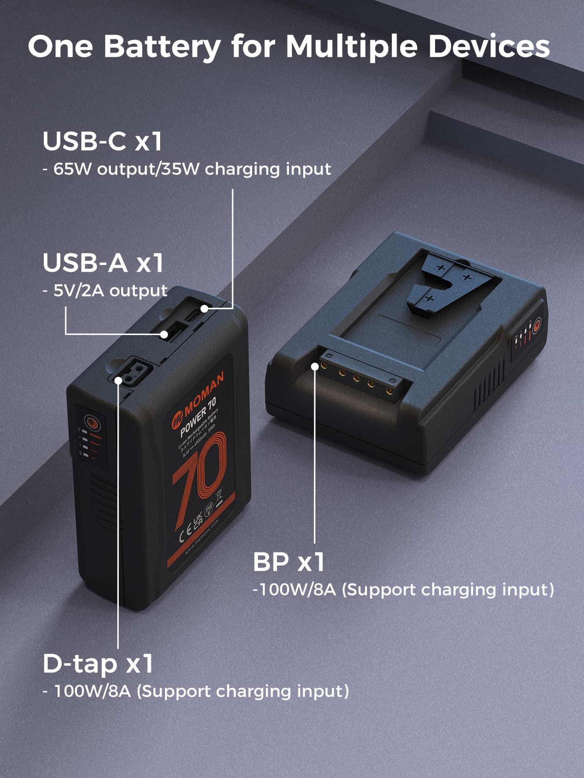V Mount Battery, 70wh 4600mAh Moman Power 70 V-Lock Battery 14.4V with D-TAP USB-C Outputs for BMPCC 4k 6k Camcorders Cameras LED Lights, V-Mount-Battery-Dtap-Mini