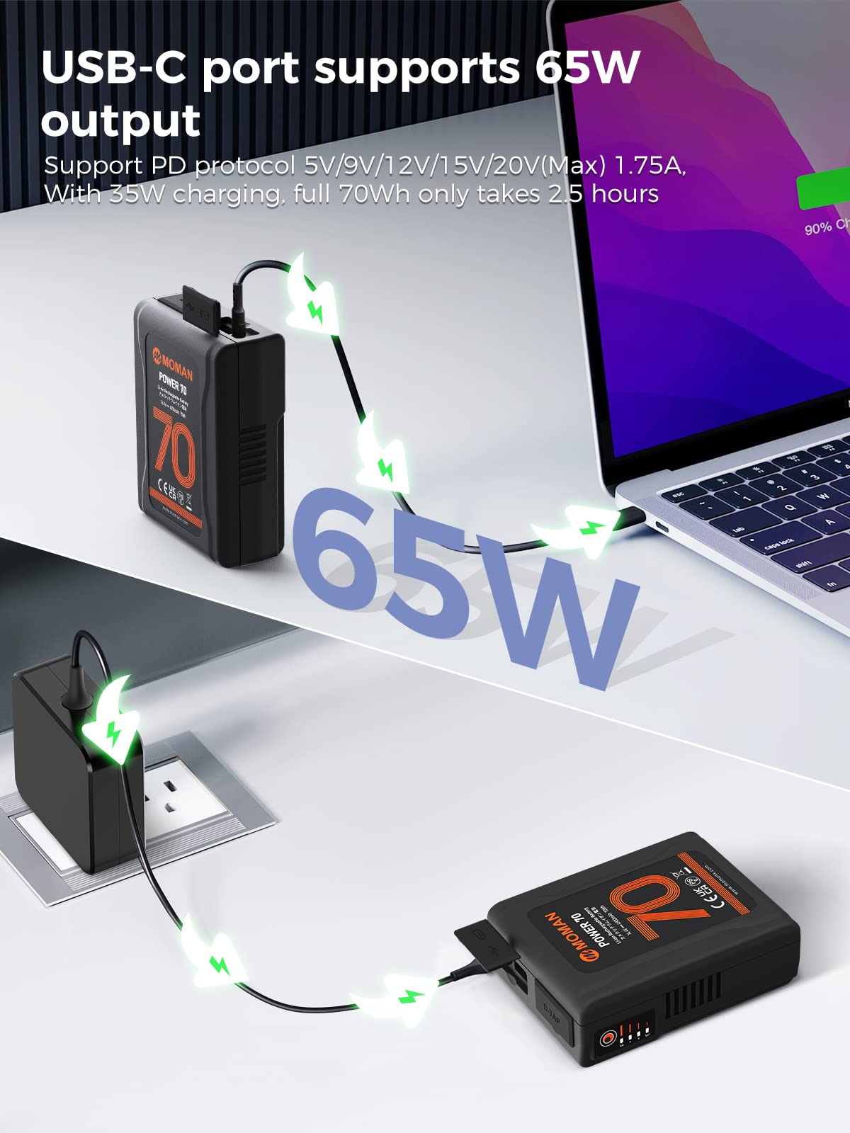 V Mount Battery, 70wh 4600mAh Moman Power 70 V-Lock Battery 14.4V with D-TAP USB-C Outputs for BMPCC 4k 6k Camcorders Cameras LED Lights, V-Mount-Battery-Dtap-Mini