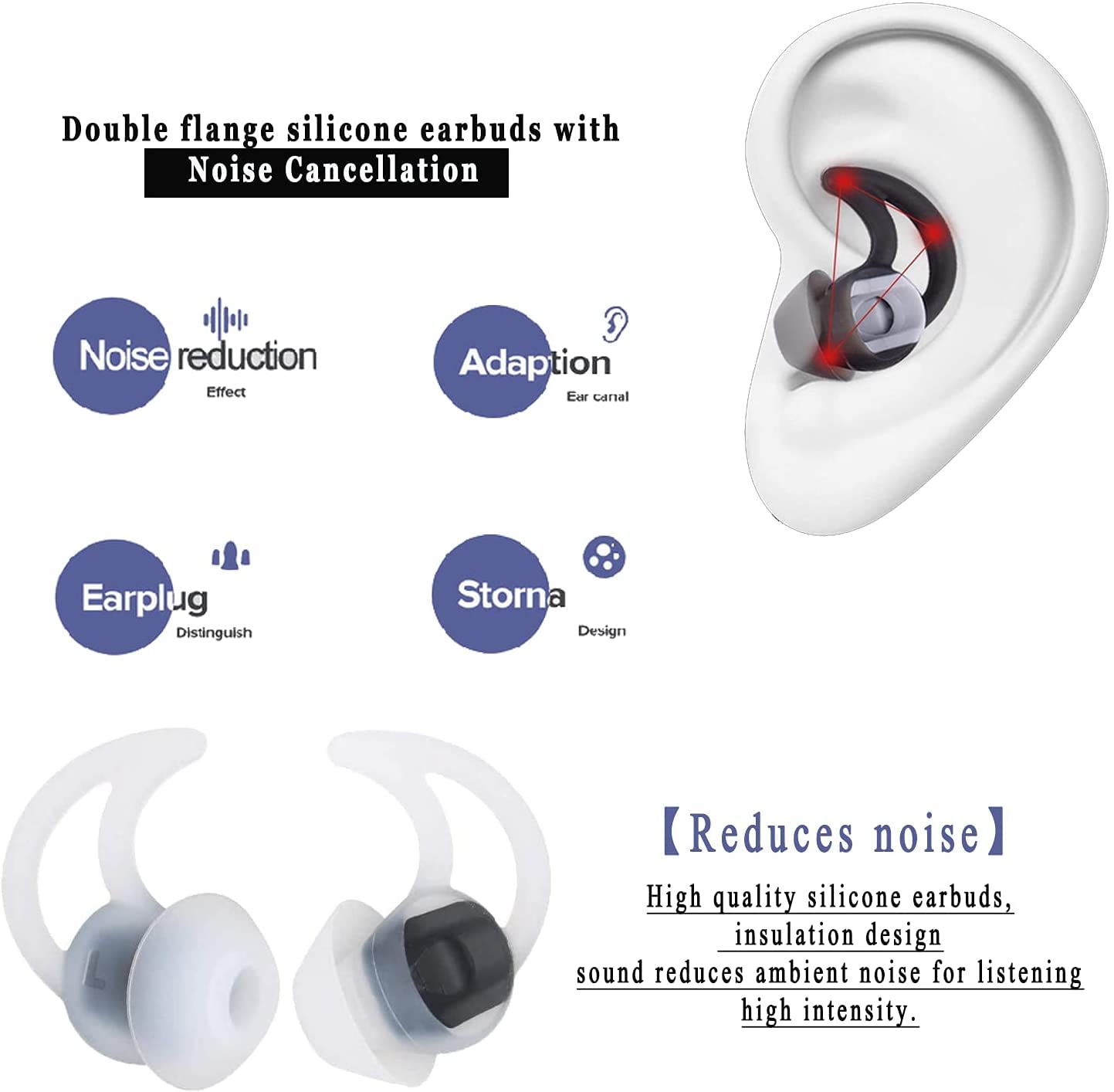 QC20 Replacement Noise Cancelling Double Flange Silicone Earbuds Compatible for Bose QuietControl 30 QC20 QC20i QC30 Soundsport Free SIE2 IE2 IE3 Wireless Headphones(White)