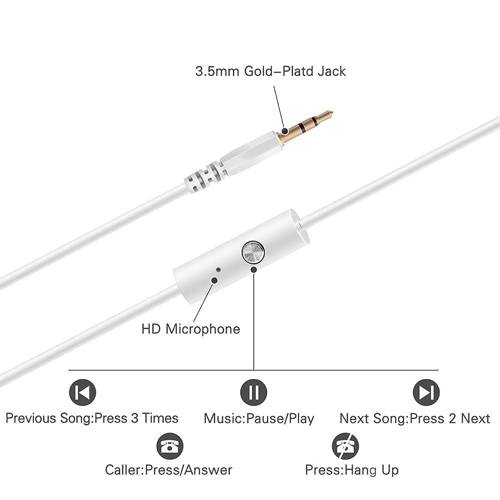 Wired Headset with Microphone, Stereo Deep Bass Gaming Headset Foldable Headphone with 3.5mm Jack and Soft PU Earmuffs for PC, Laptop, iPad, iPhone, Nintendo Switch (WHITE)