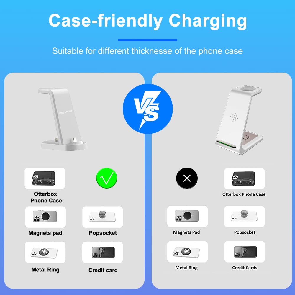 Charging-Station-for-iPhone 3-in-1-White-Wireless-Charger-Stand Charging-Dock for-Apple-Watch-Series-7 6 SE 5 4 3 2 & Airpods iPhone 14 13 12 11 Pro X Max XS XR 8 7 Plus 6s 6 with Adapter