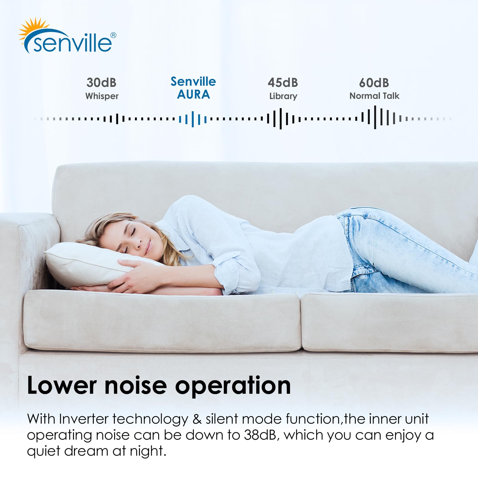 Senville AURA Series Mini Split Air Conditioner Inverter Heat Pump, 9000 BTU, Works with Alexa, Energy Star, White