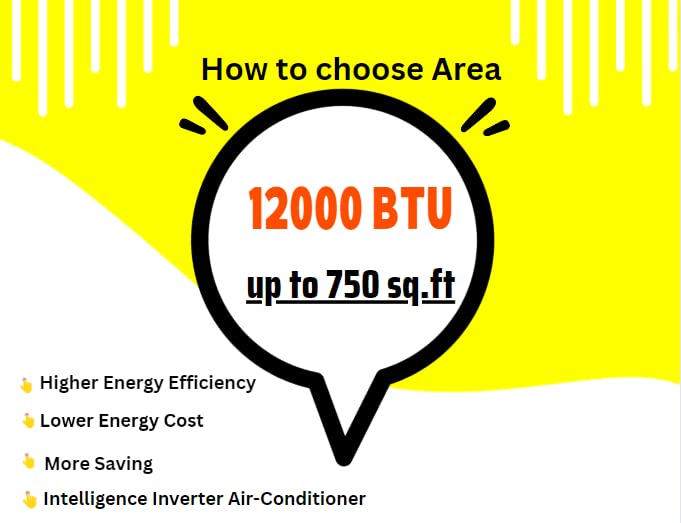 TUTTOKOOL 12000 BTU Wifi Enabled 20 SEER2 Cools Up to 550 Sq.Ft 110-120V Energy Efficient Mini Split Air Conditioner & Heater Ductless Inverter System, with 1 Ton Heat Pump