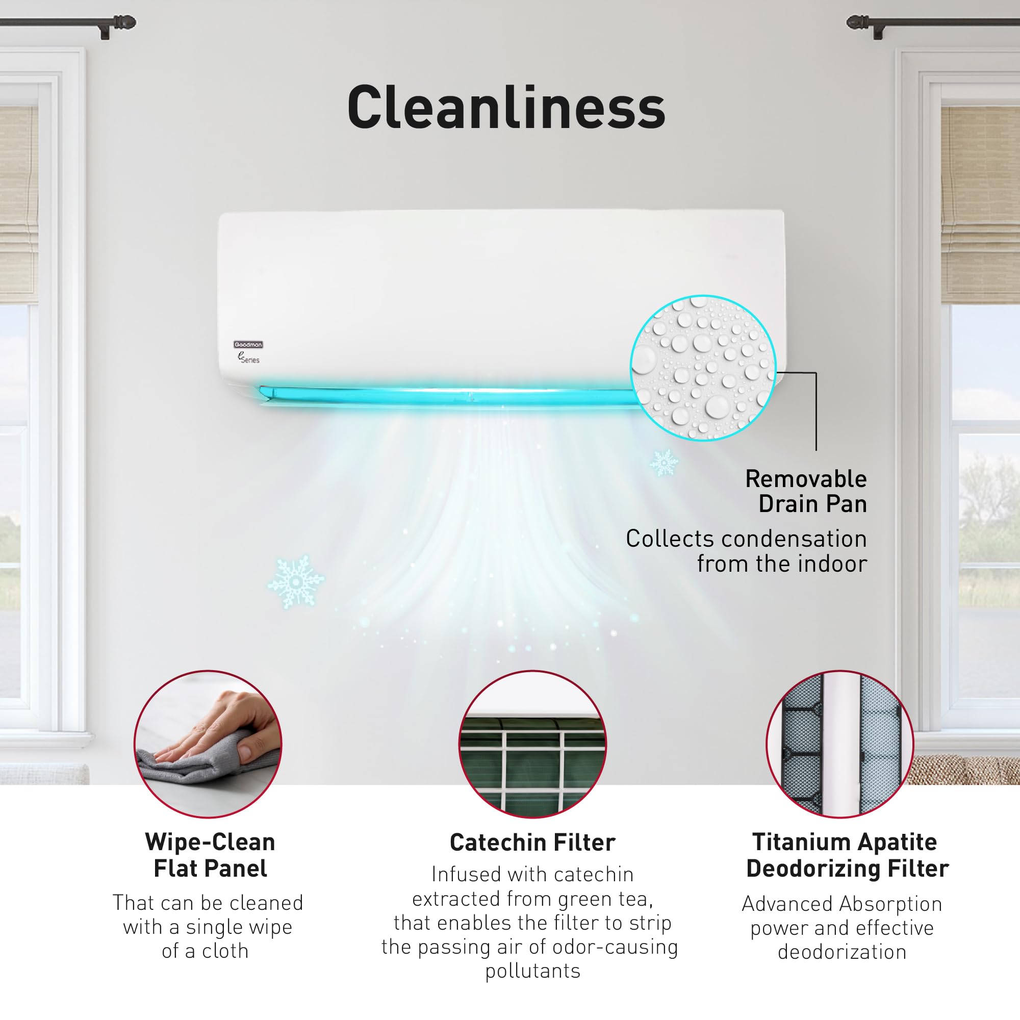 Goodman Mini Split 18,000 BTU 18 SEER2, Inverter Ductless Air Conditioner with Heat Pump System, Energy-Efficient Mini Split Air Conditioner, Installation Kit Included, 230V