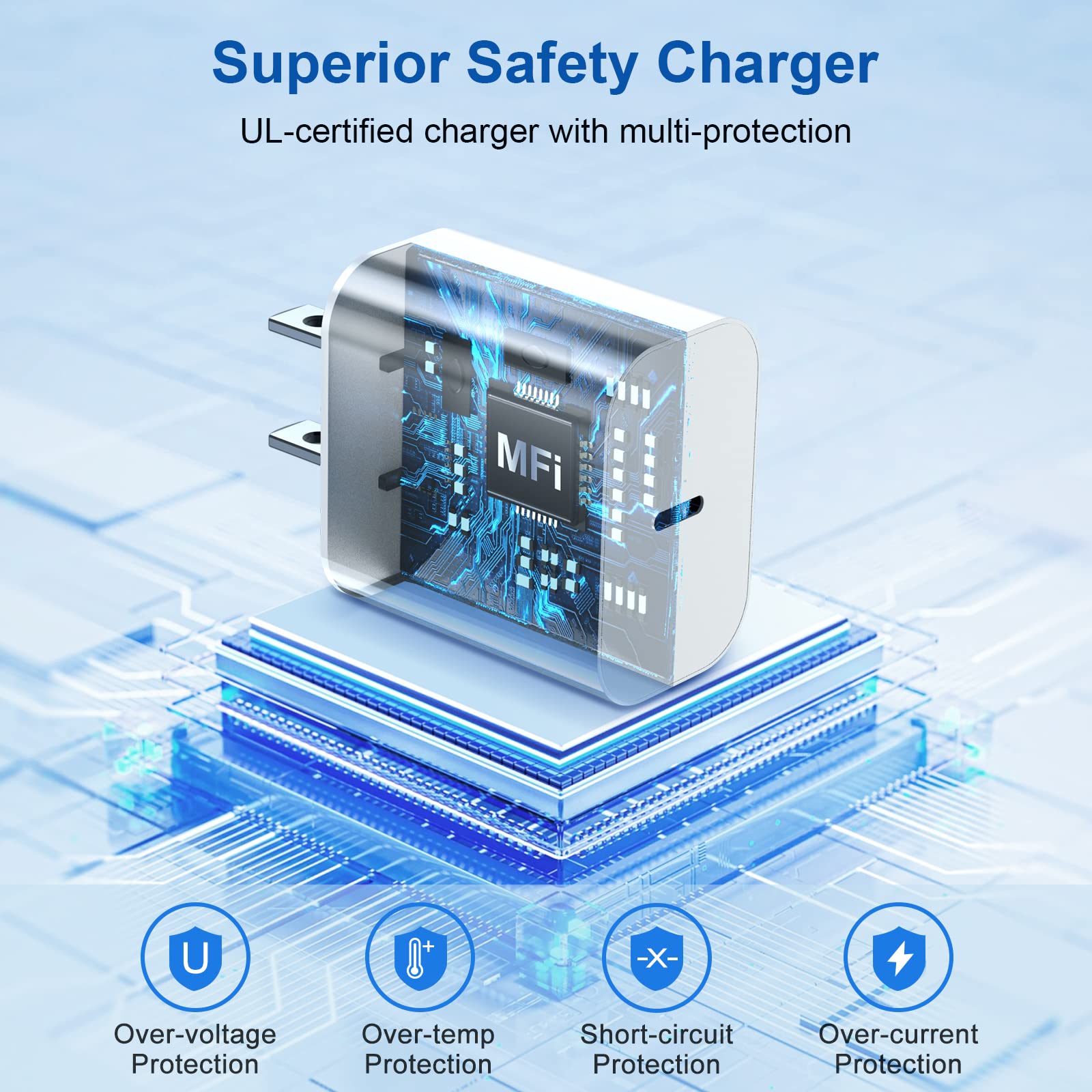 RPQ iPhone Fast Charger 2- Pack USB C Power Adapter with 10ft Long C to Lightning Cable 【 MFI Certified 】 with Fast Charging Capability for iPhone14/13/12/11/X/Xr/Pro max/Plu (White)