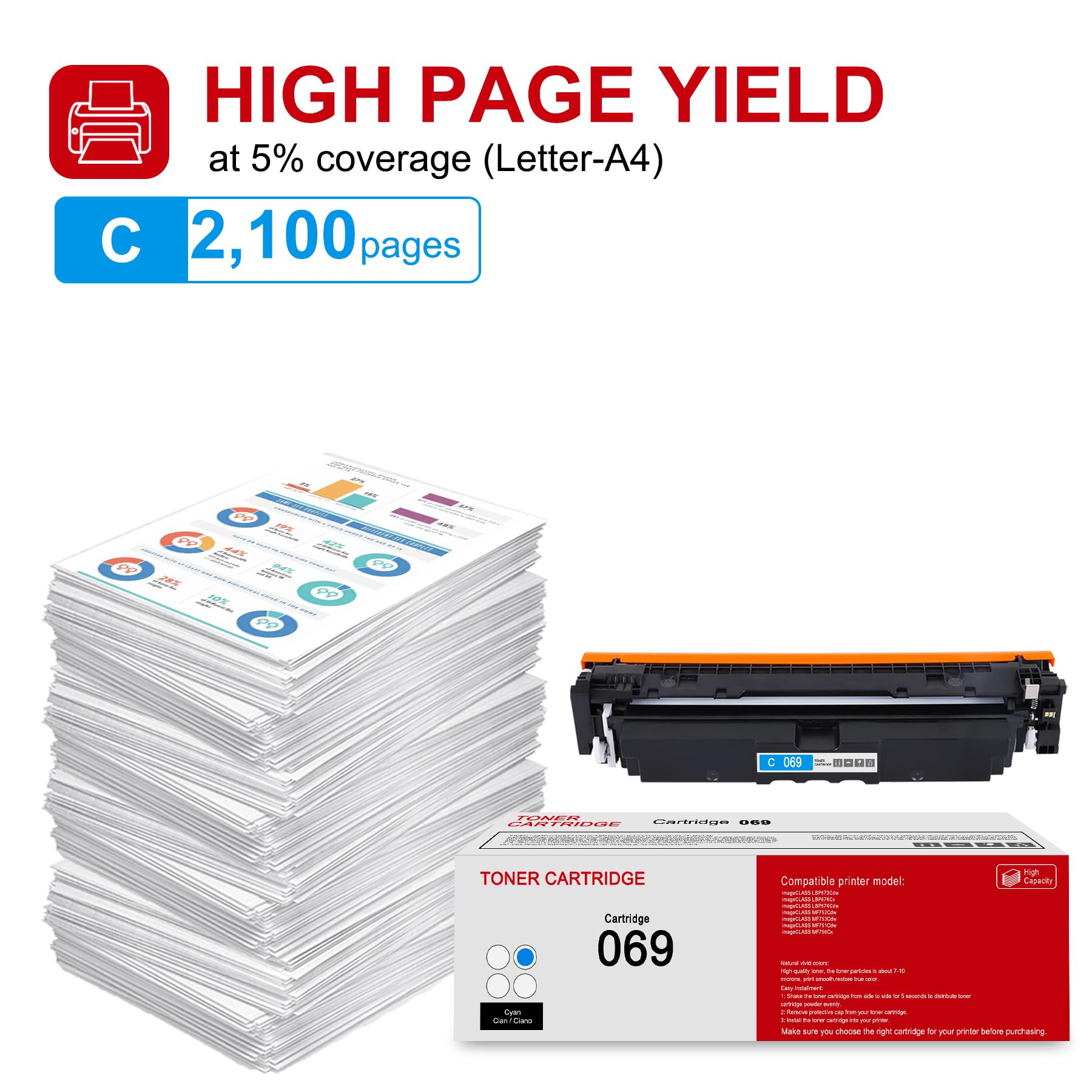 2 Pack 069 5093C001 Cyan Toner Cartridge 069 5093C001 Compatible 5093C001 Replacement for Canon imageCLASS LBP673Cdw LBP674Cx LBP674Cdw MF752Cdw MF753Cdw MF751Cdw MF756Cx Printer